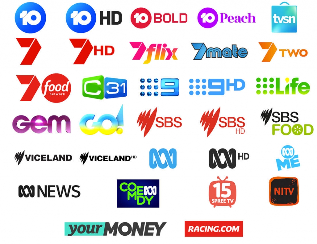 Antenna Installation, Repair & Reception | $100 OFF Today - Antenna Man